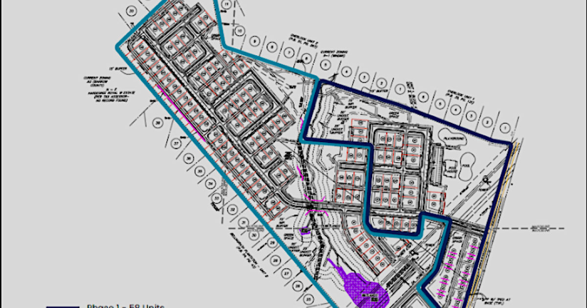 Metros Next ‘generation Eyes Proximity To Huge Rowen Project